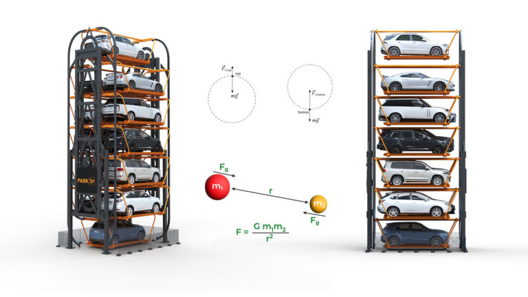 PARK UP Smart Parking Solutions – Rotary Robotic Parking Solutions in Dubai